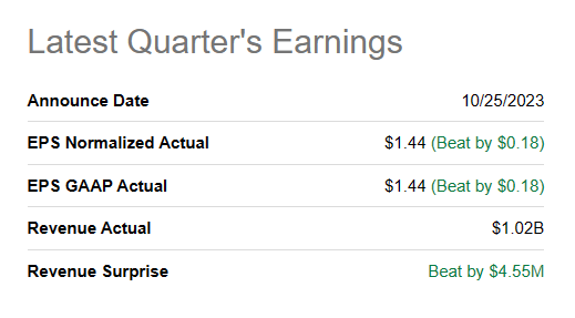 Plexus: Earnings Surprise, Transformation Efforts, And Not Expensive ...