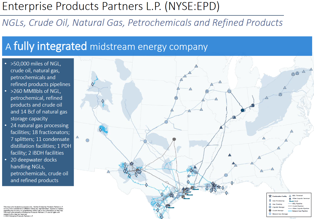 Enterprise Products Partners: Q4 Results Show Powerful Income ...