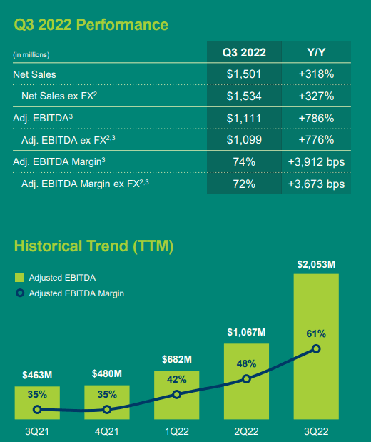 Albemarle Stock: Priced For Lithium Price Rally (NYSE:ALB) | Seeking Alpha