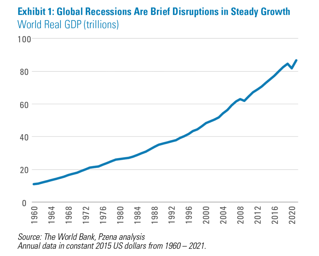 Pzena Investment Management Q4 2022 Commentary | Seeking Alpha