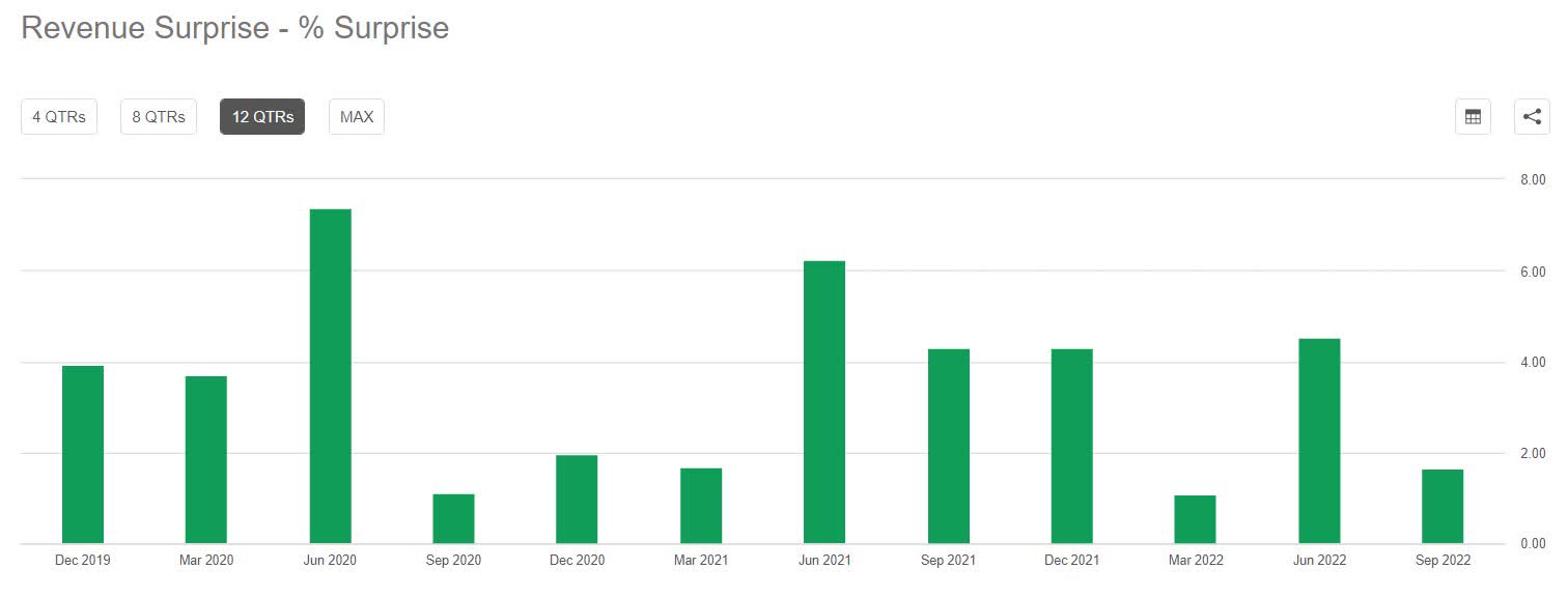 All eyes on Biogen Q4 results with focus on future of Alzheimer's drug ...