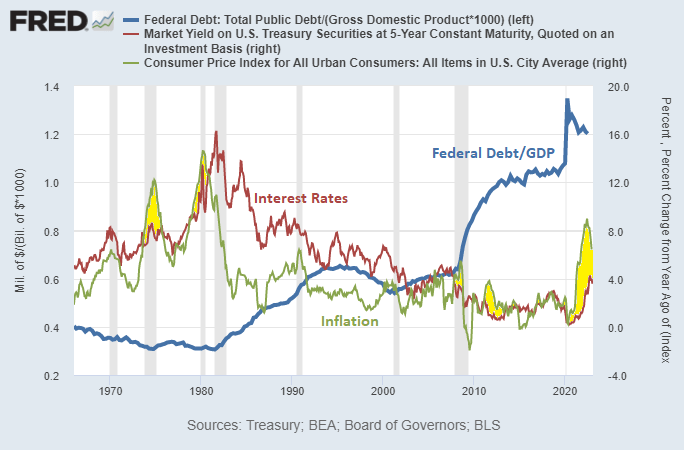 How The Fed 'Went Broke' | Seeking Alpha