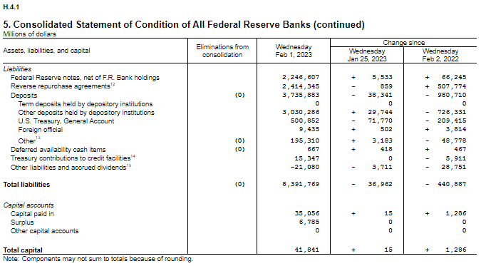 How The Fed 'Went Broke' | Seeking Alpha