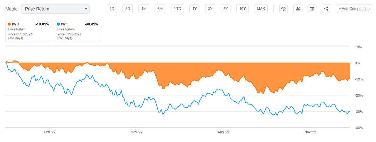 Top 5 S&P 500 Stocks to Buy: Quant Recommendations (NYSE:MPC) | Seeking ...