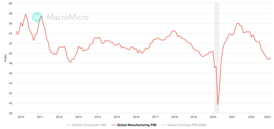 SCHF ETF: It Is Time To Accumulate But Patience Is Needed | Seeking Alpha