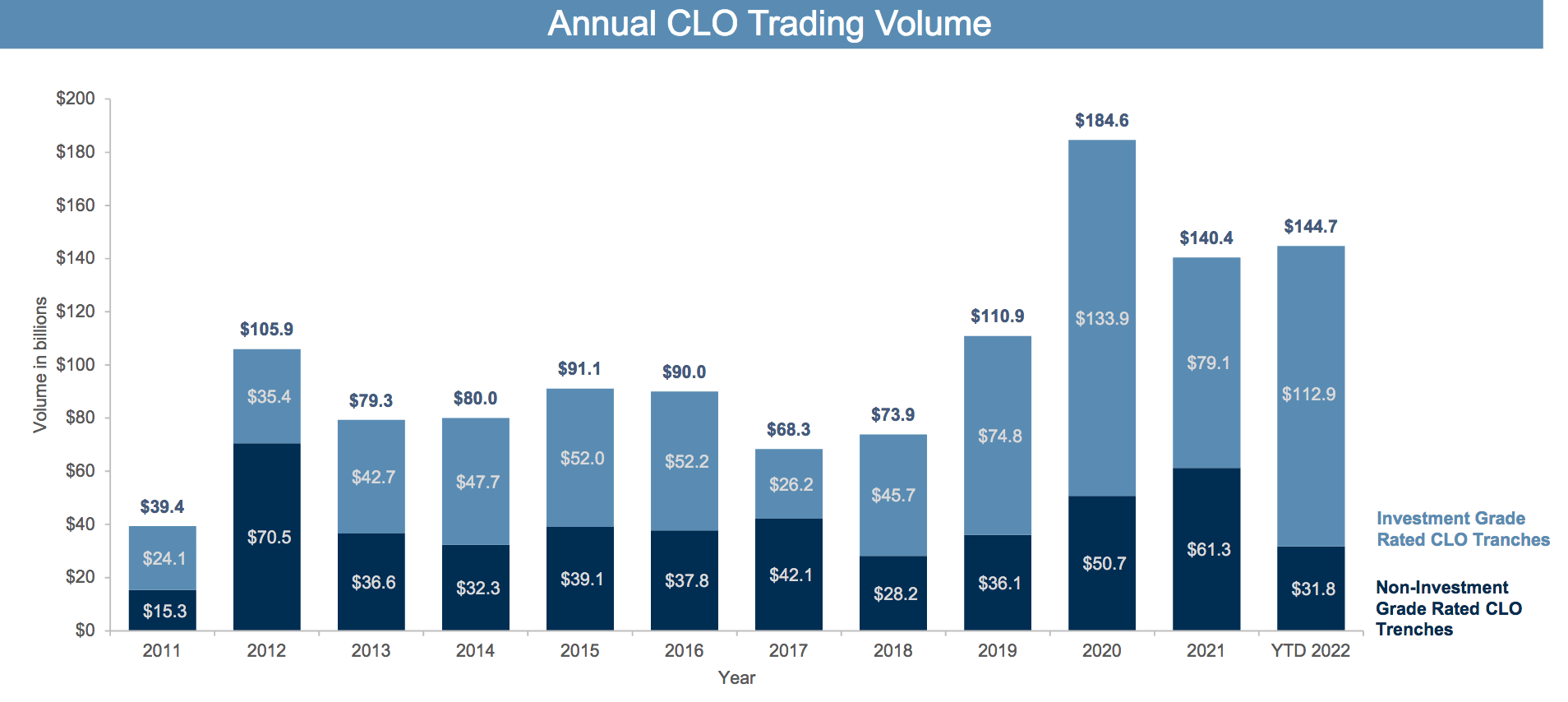 Eagle Point Credit: 15% Yield, Monthly Payer And Alternatives (NYSE:ECC ...
