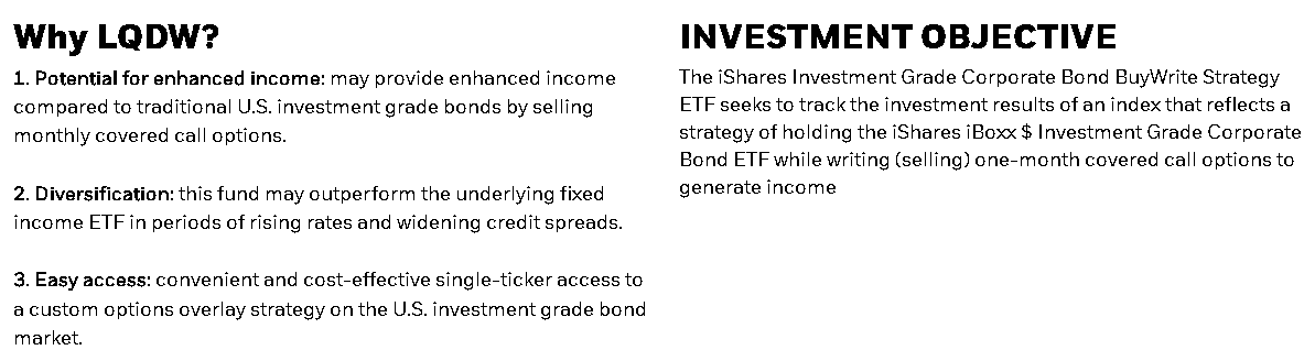LQDW ETF: Offers A Massive Yield While Limiting Volatility | Seeking Alpha