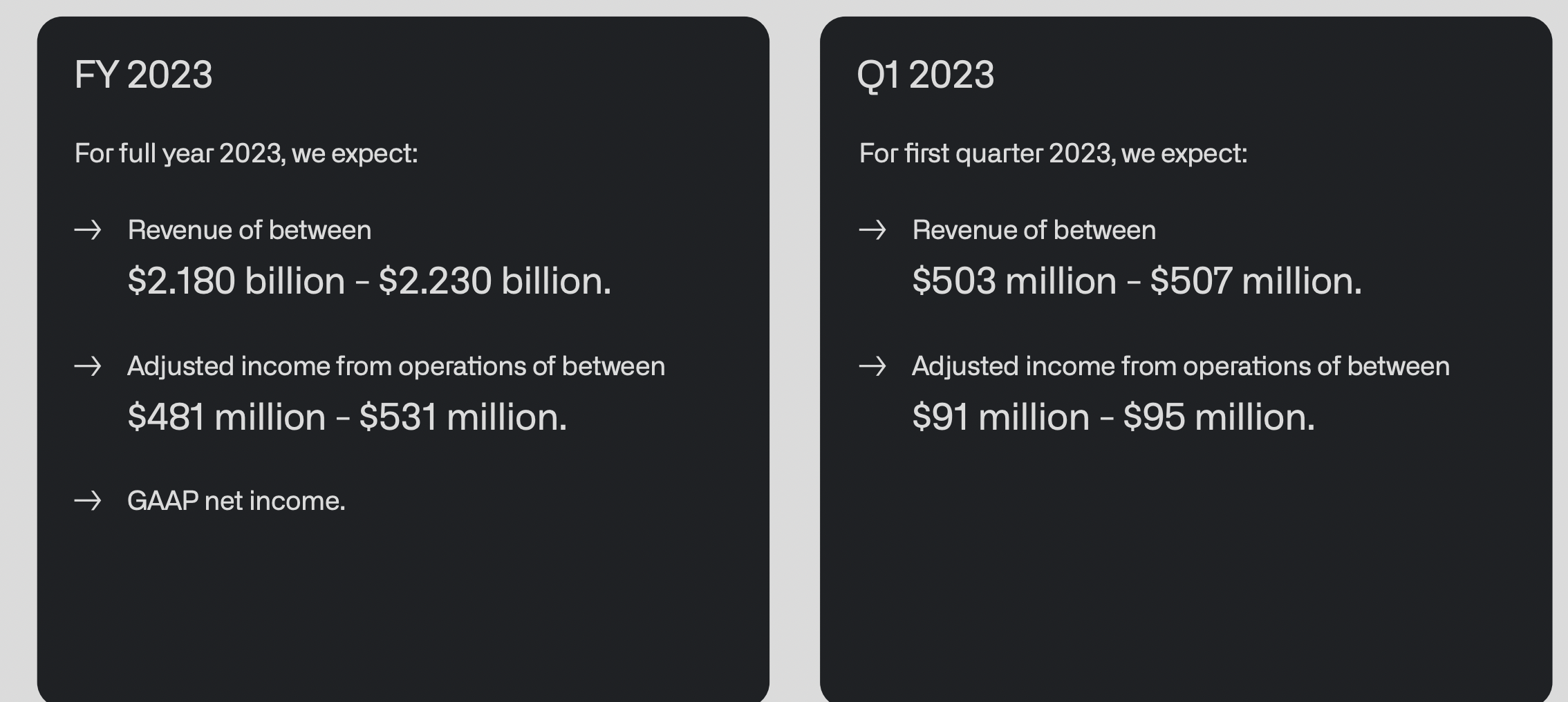 Palantir Is Proving The Long-Term Business Model (NYSE:PLTR) | Seeking ...