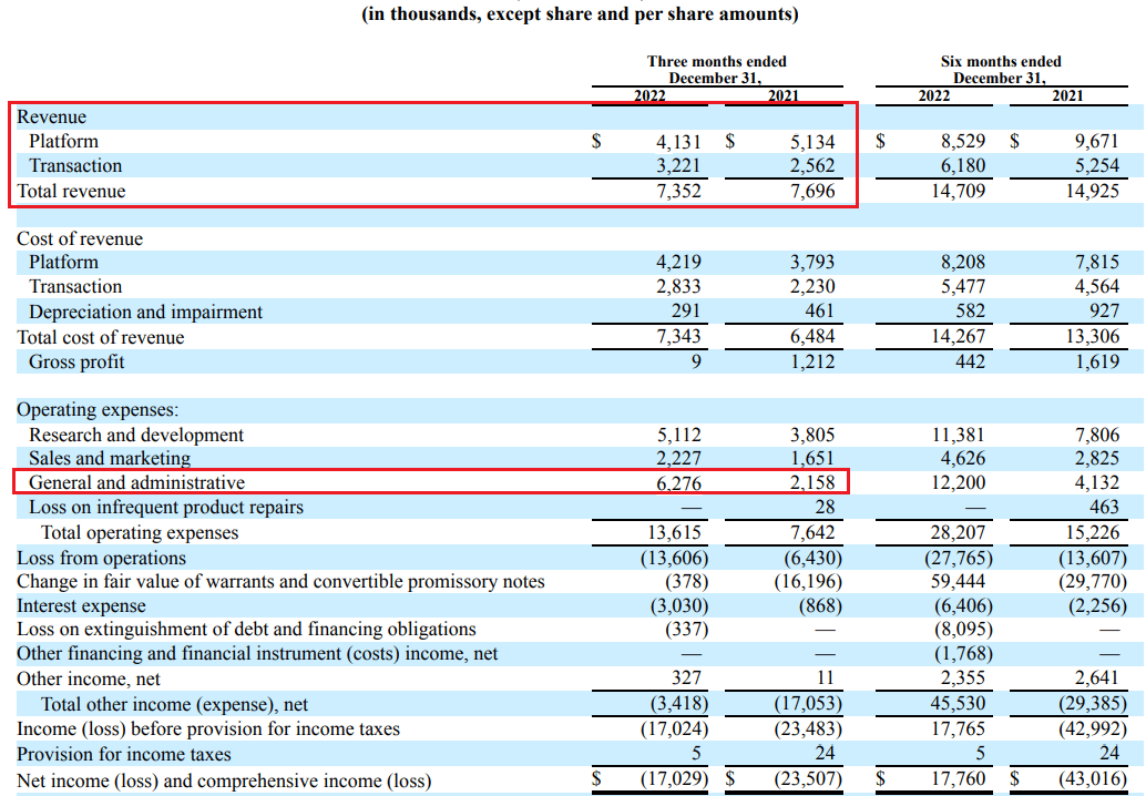 Presto Automation Q2 Earnings: Not Living Up To Expectations | Seeking ...