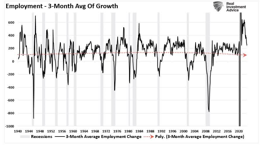 Recession Signal As Consumers Struggle To Pay Bills | Seeking Alpha