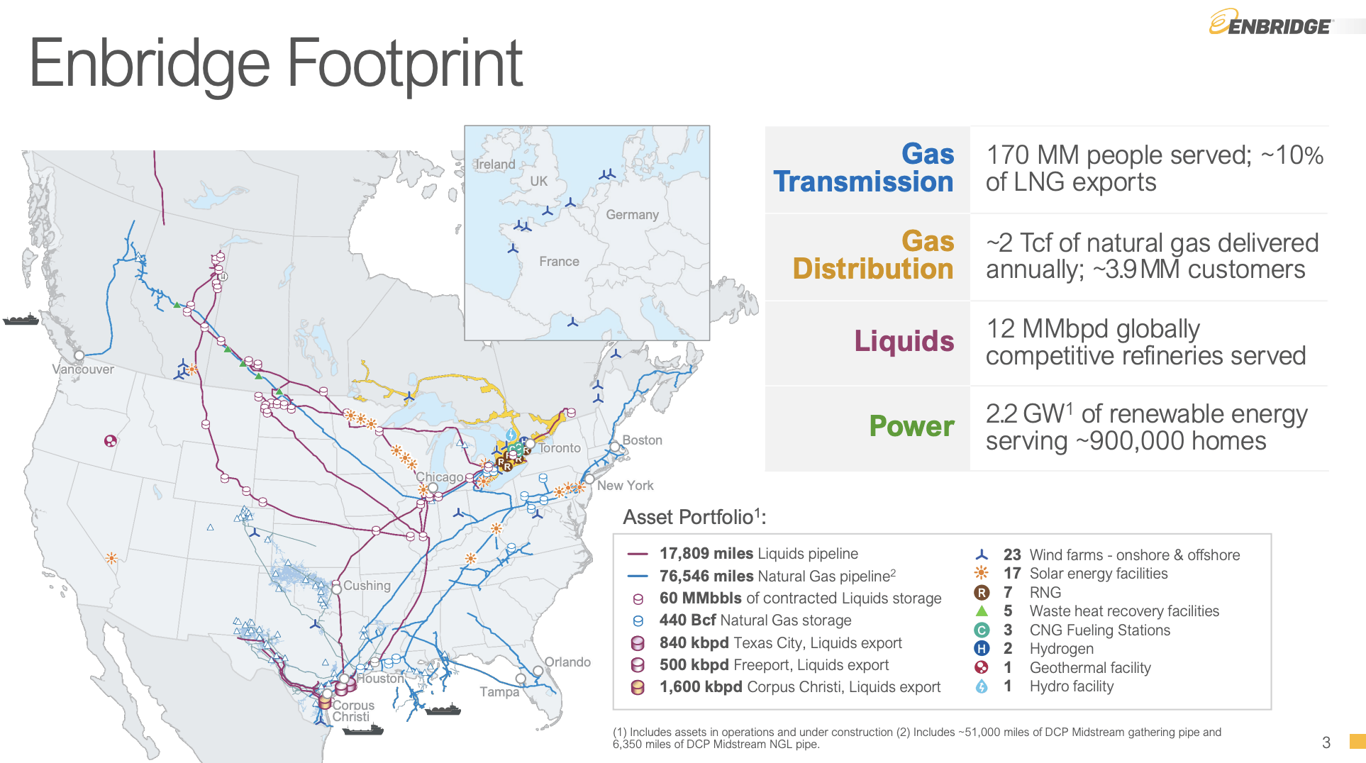 Enbridge's 7% Dividend: Safe, Steady, And Super-Sized | Seeking Alpha