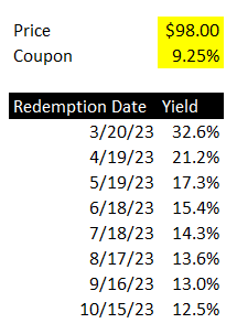 Ensign Energy Services 9.25% 2024: Another Of My Favorite Short-Dated ...