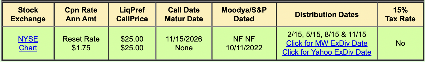Rithm Capital: Dancing To The Beats Of The Preferreds (NYSE:RITM ...