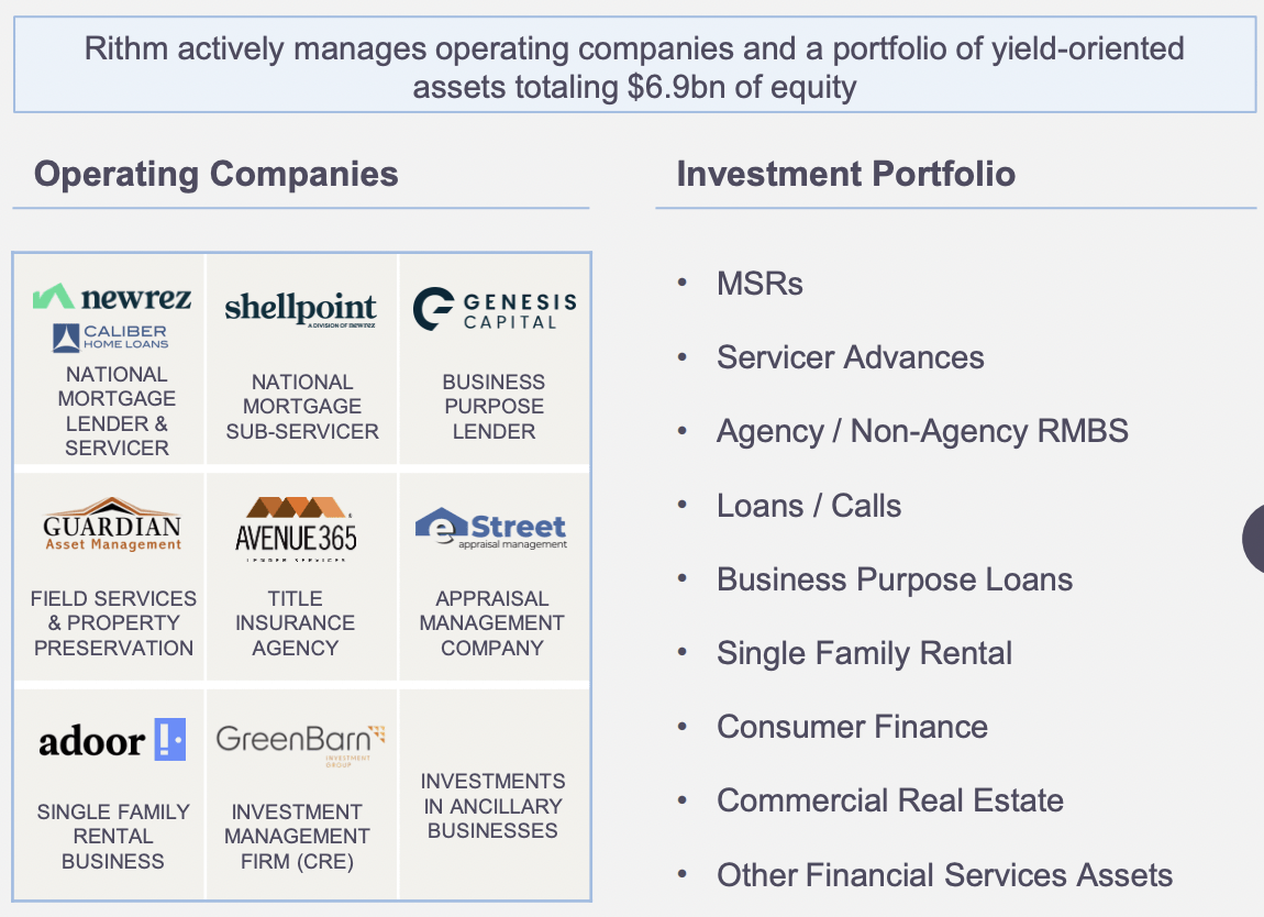 Rithm Capital: Dancing To The Beats Of The Preferreds (NYSE:RITM ...