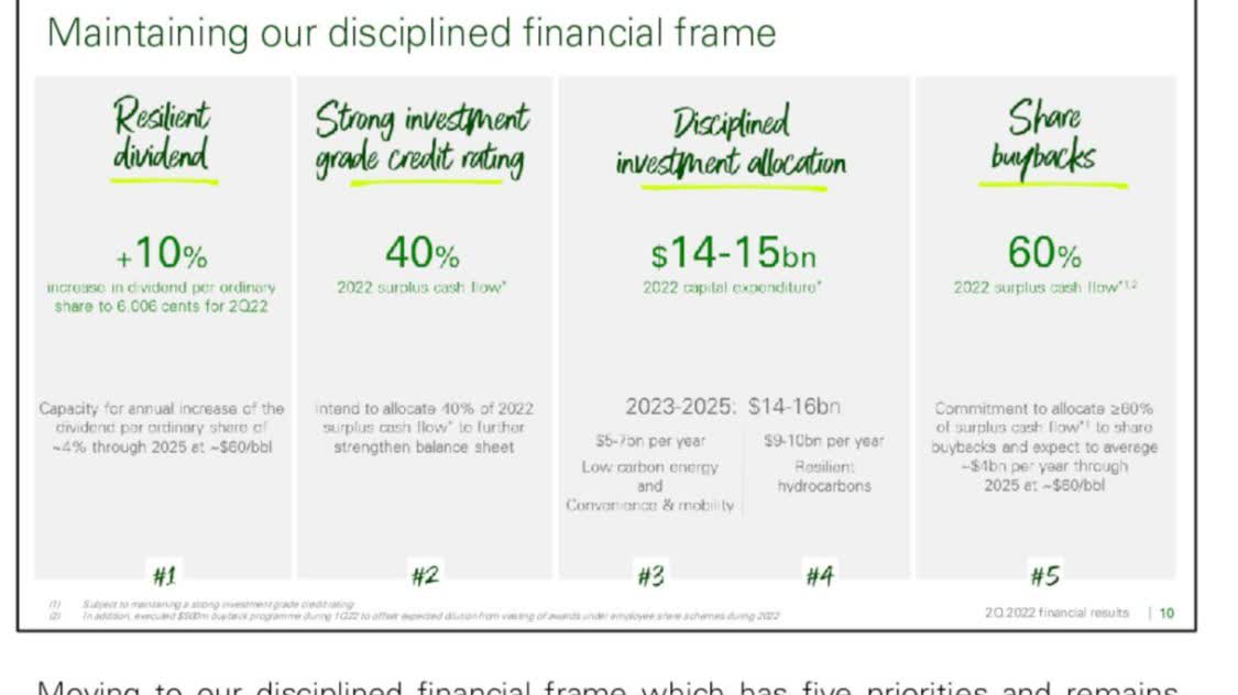 BP: Massive Buyback Potential But Questions Around Execution (NYSE:BP ...
