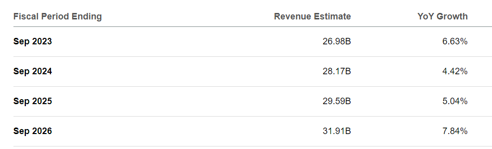 Johnson Controls: Post-Earnings Decline Is A Buying Opportunity (NYSE ...