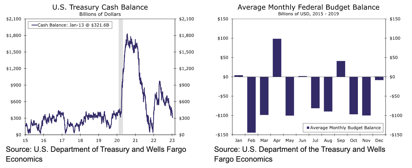 Northrop Grumman Has Crashed (NYSE:NOC) | Seeking Alpha