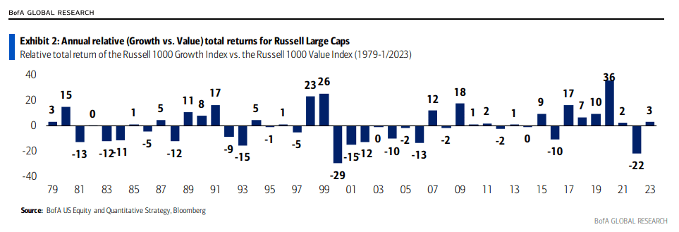 ASE Technology: Shares Underpriced Despite YoY Earnings Drop | Seeking ...