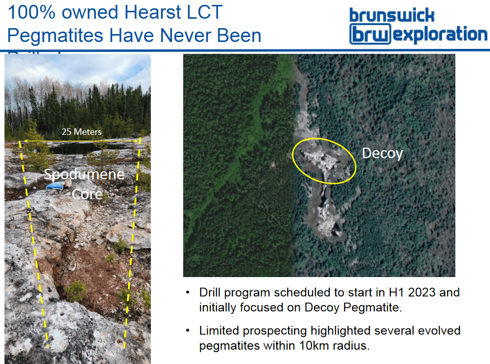 pegmatite exploration