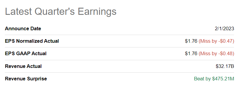 Meta Platforms: $40 Billion Buyback Is A Game Changer (NASDAQ:META ...