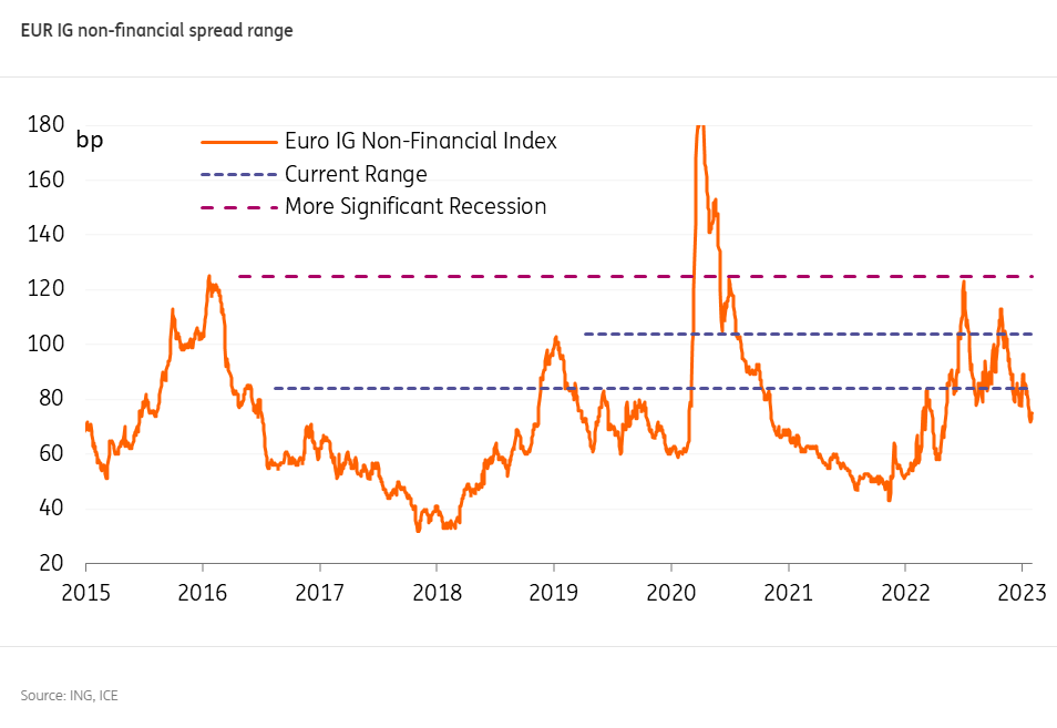 Credit Squeezing Into Central Banks – What Next? | Seeking Alpha