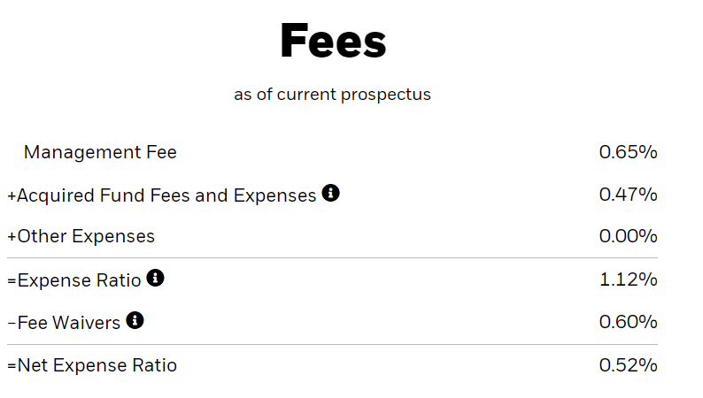 iShares Interest Rate Hedged ETF: Pure-Play On High Yield Credit ...