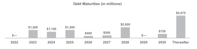 Keurig Dr Pepper (KDP) Stock: A Leader In The Beverage Industry ...