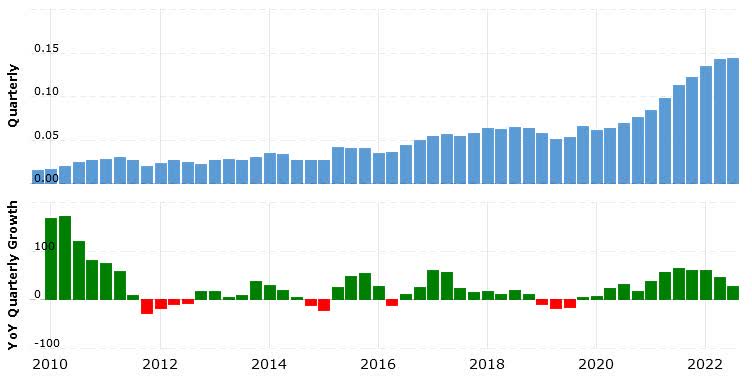 Nova: The Competition Sends Conflicting Signals (NASDAQ:NVMI) | Seeking ...