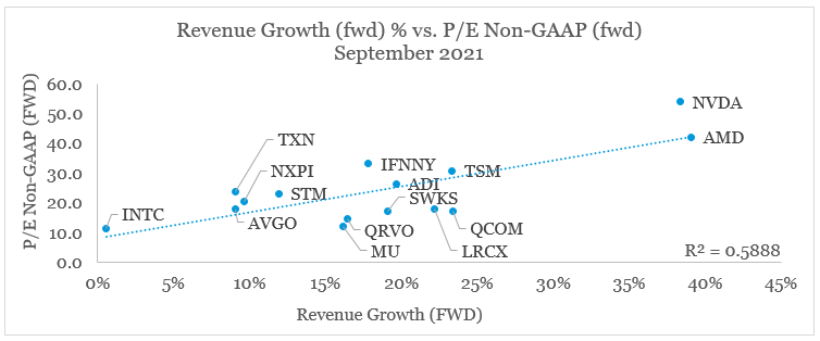 Qualcomm: Underperforming For A Reason And I Don't Expect This To Change (NASDAQ:QCOM) | Seeking ...