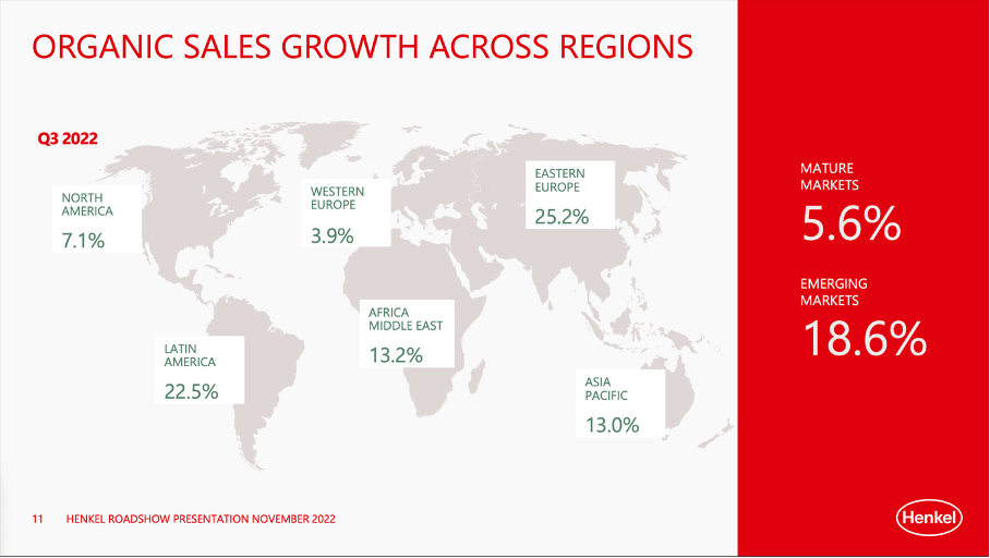 Henkel: Still A Buy (OTCMKTS:HENOF) | Seeking Alpha