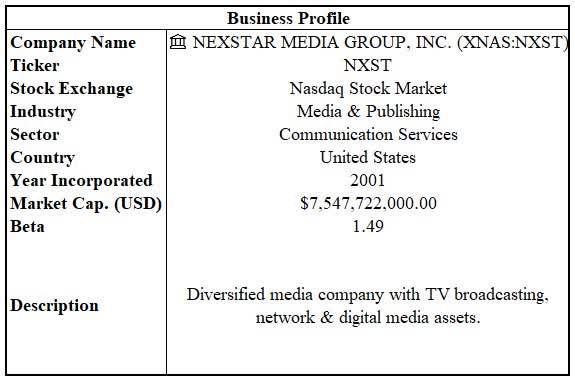 Nexstar Is A Hold For More Risk-Averse Investors (NASDAQ:NXST) | Seeking Alpha