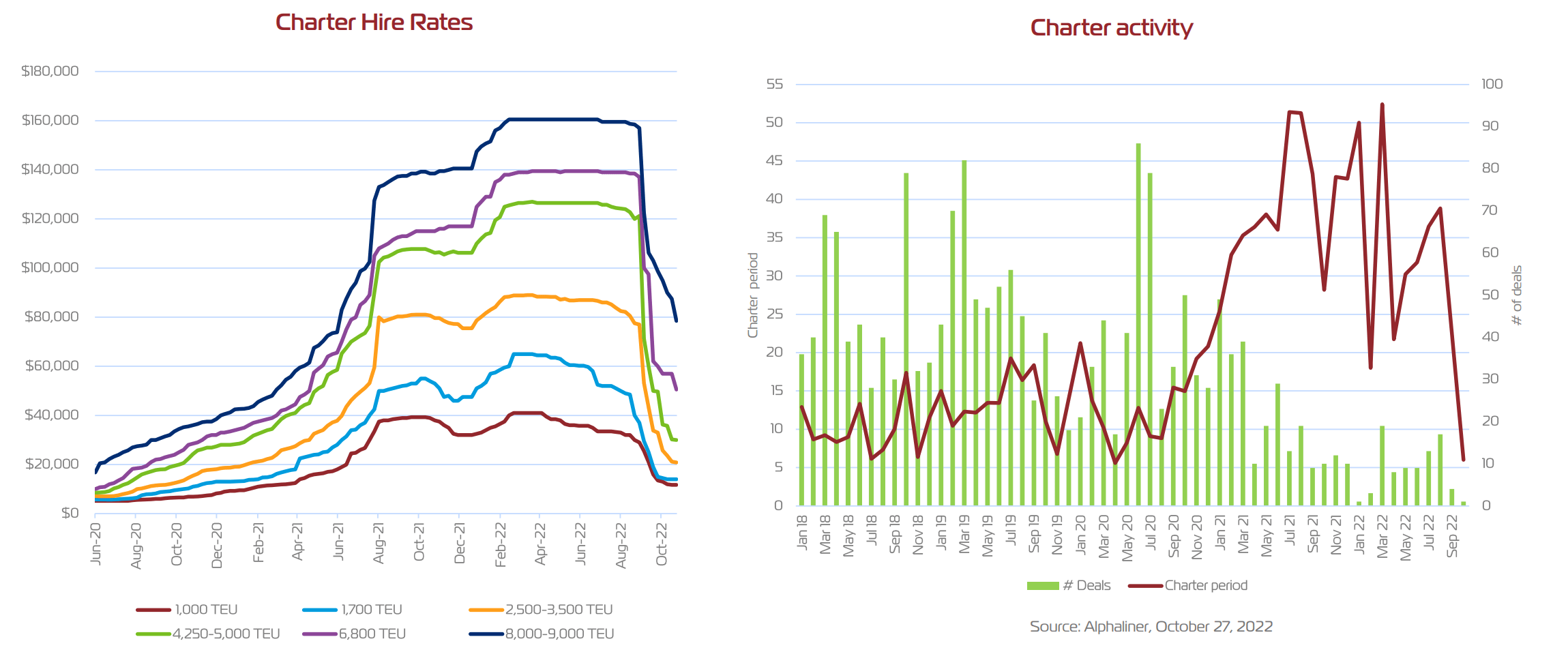 ZIM Integrated: Navigating Analysts' Stark Disagreement With A Buy ...