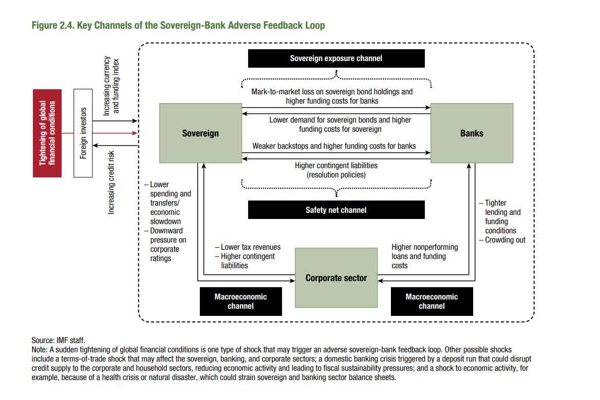 Emerging Market Risks And US Economic Landings (EEM) | Seeking Alpha