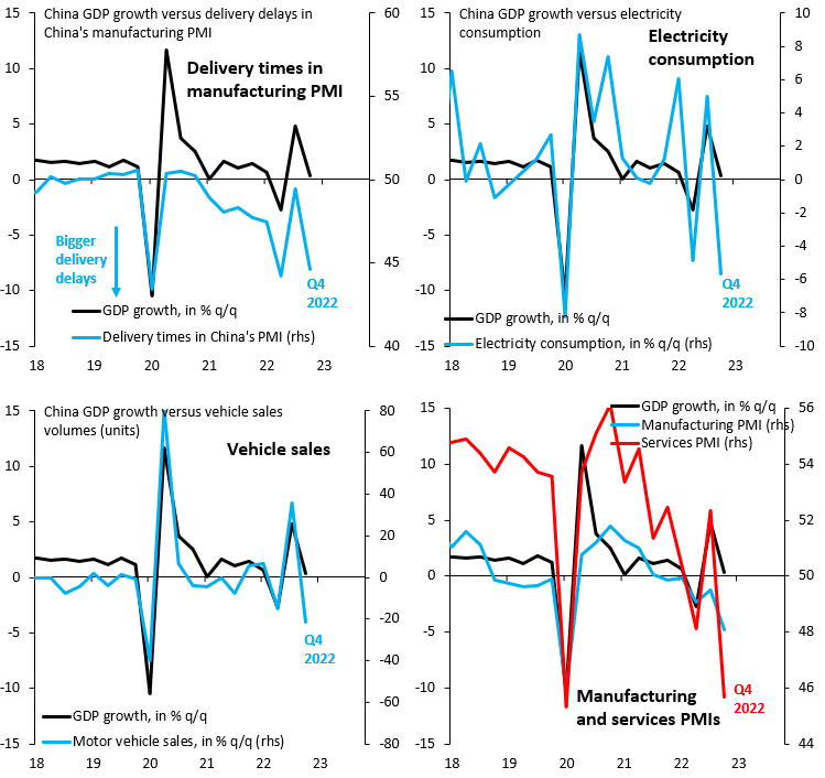 Emerging Market Risks And US Economic Landings (EEM) | Seeking Alpha