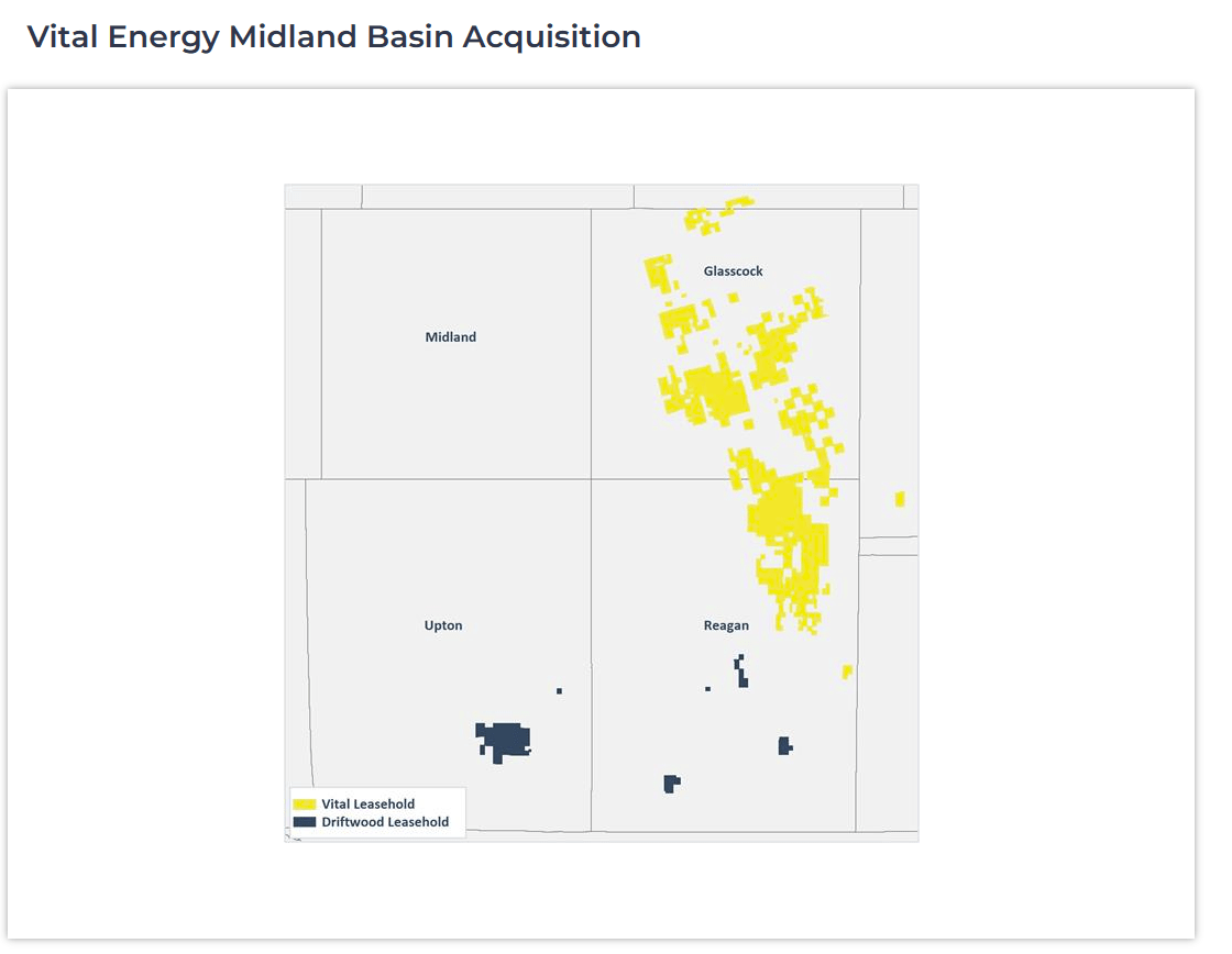 Vital Energy Stock: Go West Young Man For More Money (NYSE:VTLE ...