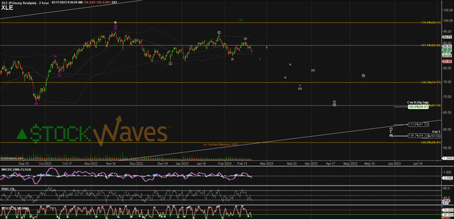 Enbridge Over Troubled Water (NYSE:ENB) | Seeking Alpha