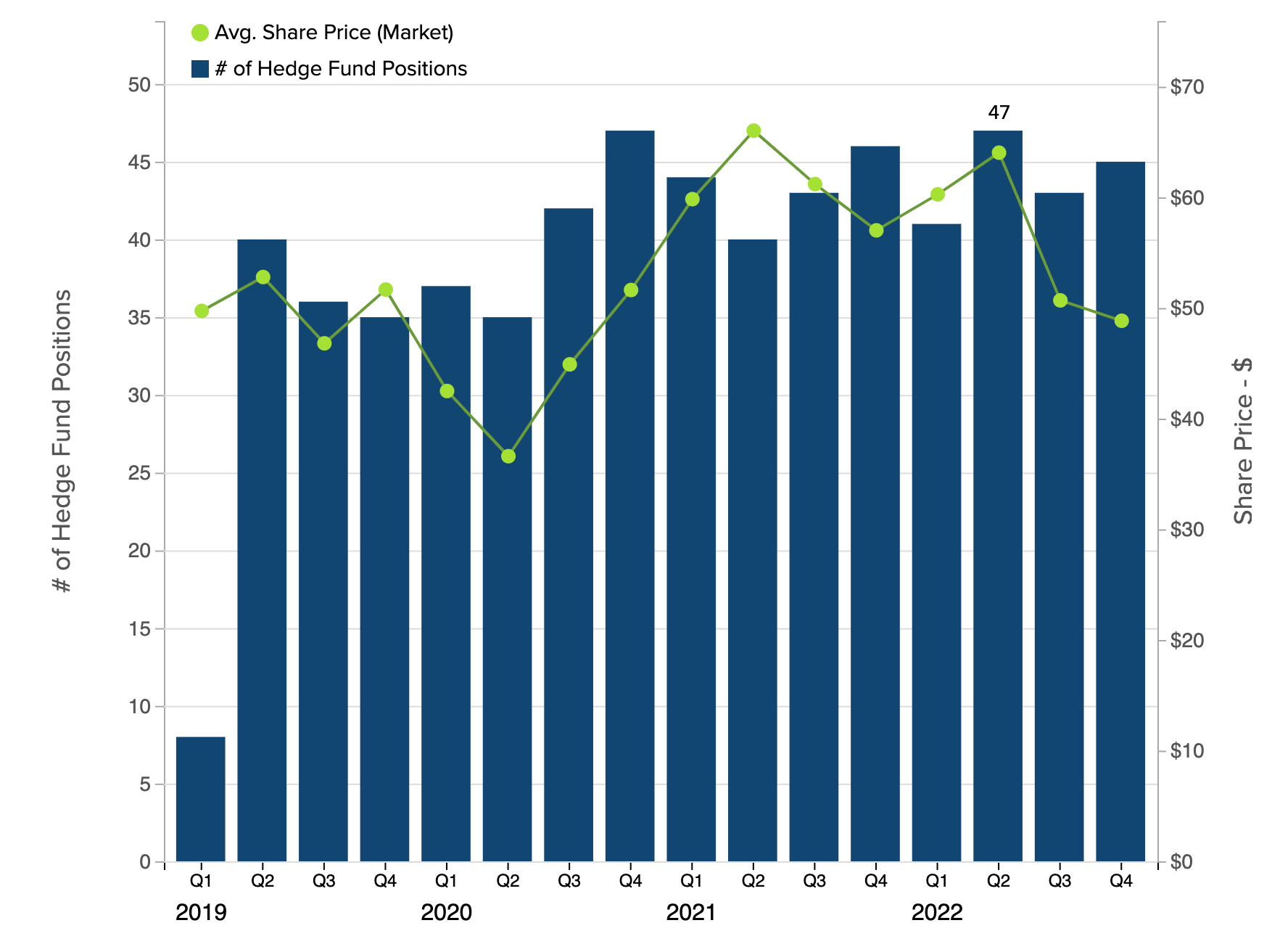 Hold Dow Inc.: As Economic Conditions Improve So Will Its Stock (NYSE ...