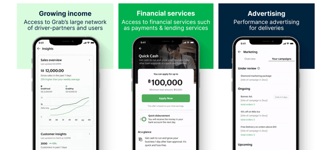 Grab Stock: Has Potential, But So Far The Cash Burn Is Enormous ...