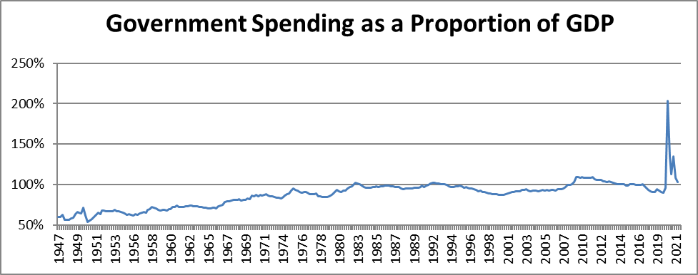Inflation - What Is It Really? | Seeking Alpha