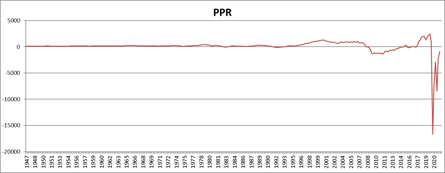 Inflation - What Is It Really? | Seeking Alpha