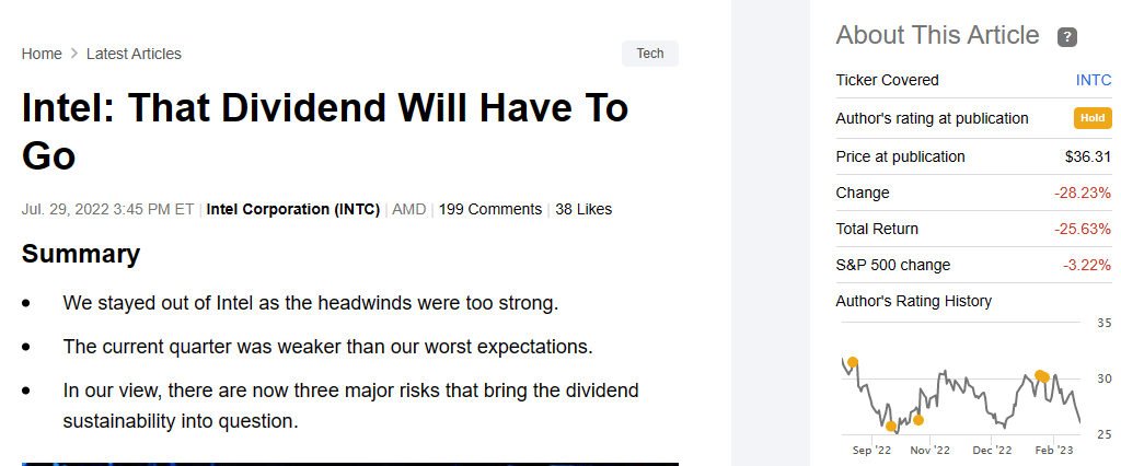 Intel: The Dividend Cut Does Not Change The Stock Trajectory (NASDAQ ...