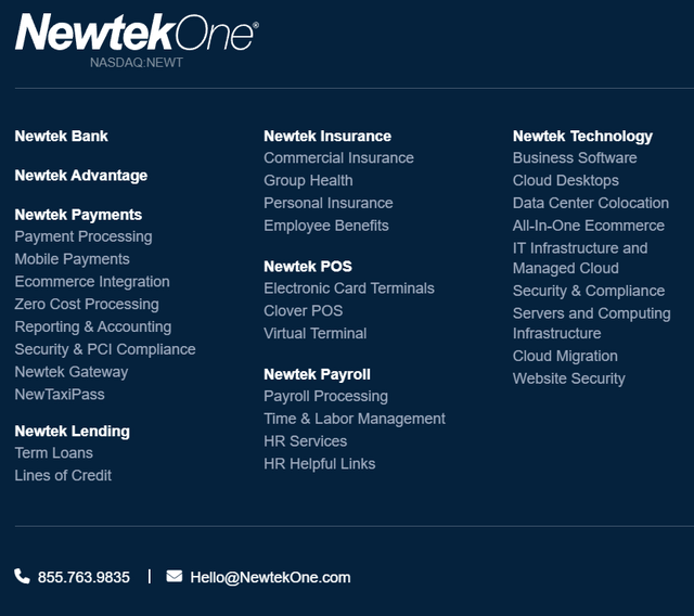 NewtekOne's Wings Will Likely Let Shareholders Soar (NASDAQ:NEWT) | Seeking Alpha