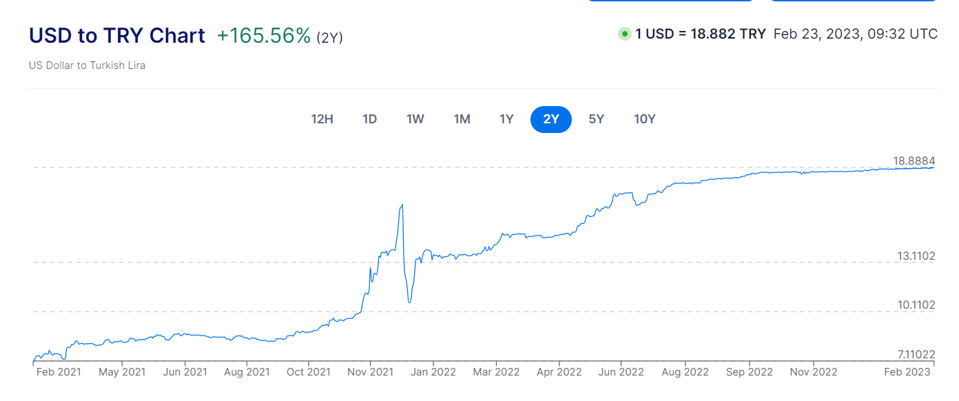 Turkcell The Stock Is A Buy NYSE TKC Seeking Alpha Turkcell The Stock Is A Buy NYSE TKC Seeking Alpha