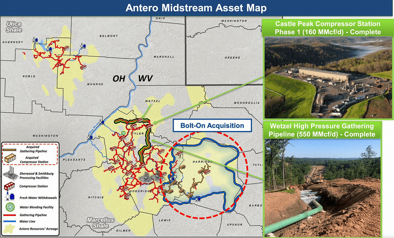 Antero Midstream: Outlook Remains Solid Despite Low Nat Gas Prices ...