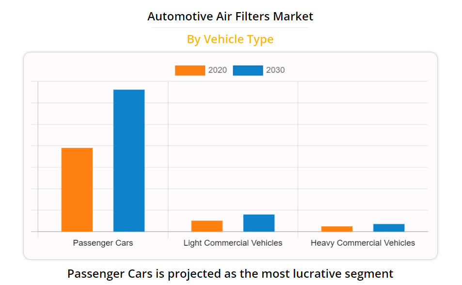 Atmus Filtration Technologies Starts IPO Process (Pending:ATMU ...