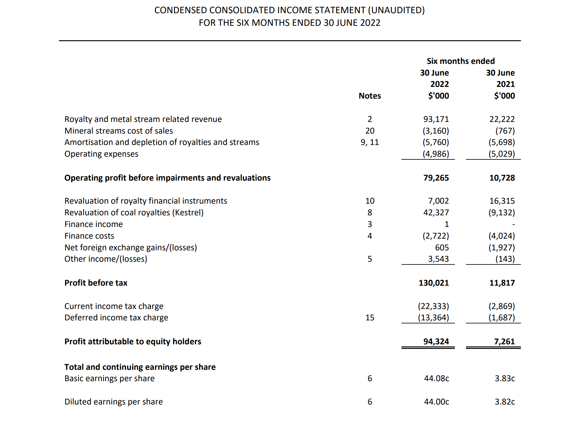 Ecora Resources: Deep Value In This Copper, Cobalt And Nickel Focused ...