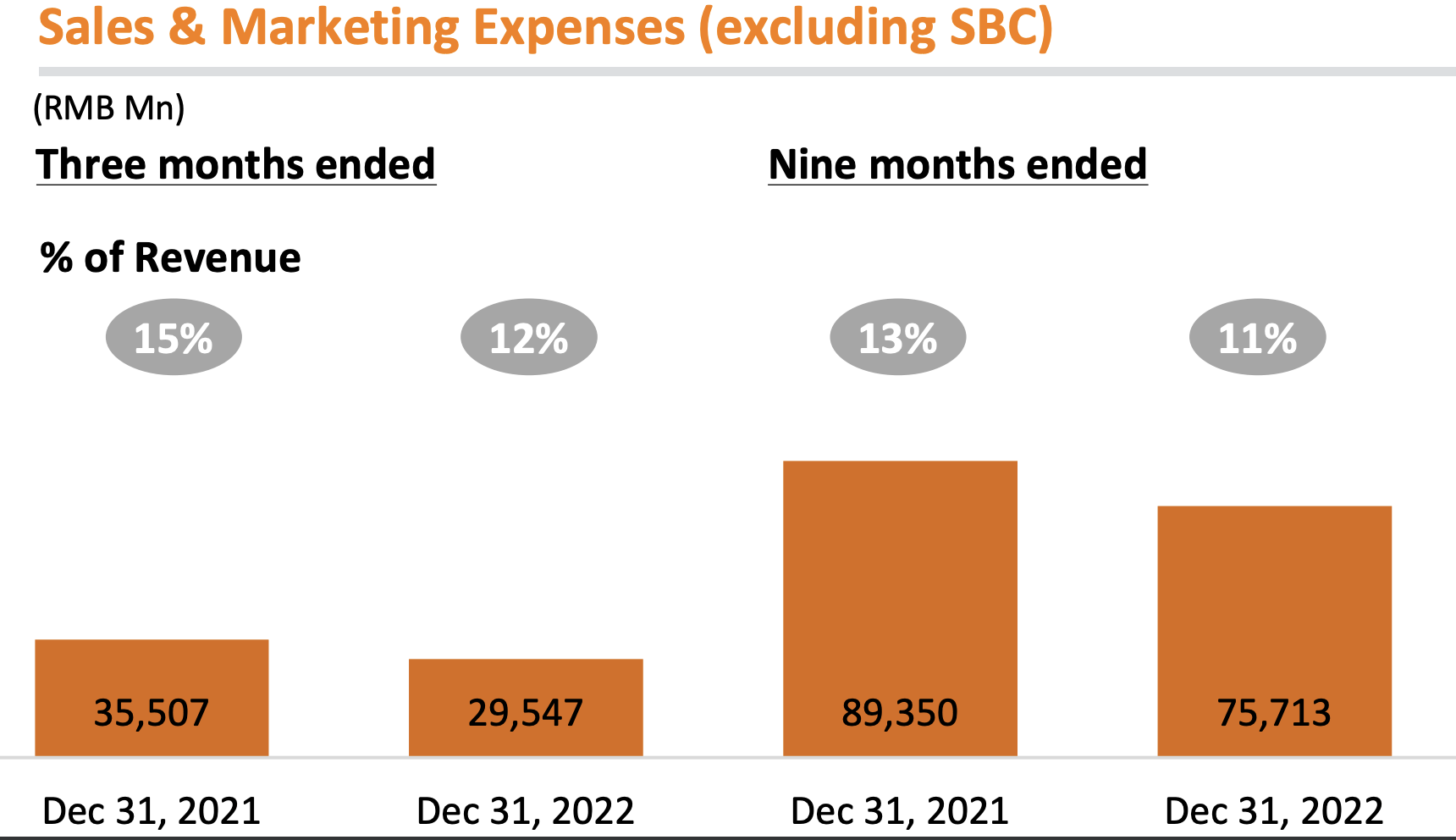 Alibaba Stock: Double Earnings Beat And Undervalued Intrinsically (NYSE ...