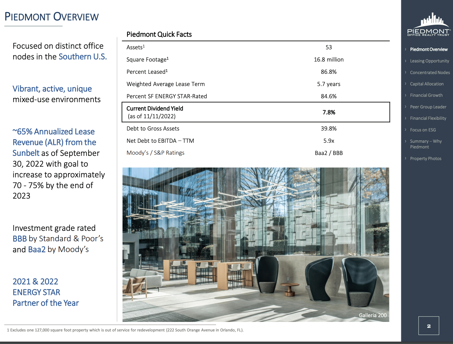 Piedmont: I'm Collecting A 9% Yield While Waiting For Shares To Recover ...