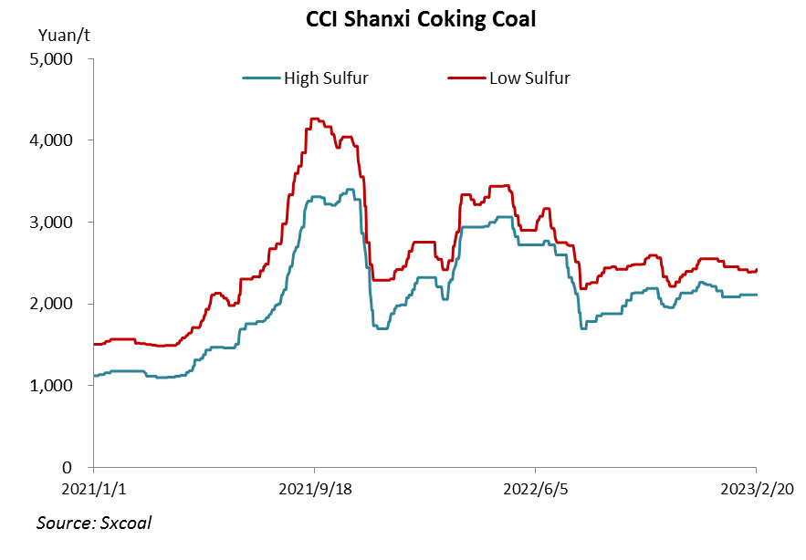 CONSOL Energy Stock: Still Time To Buy (NYSE:CEIX) | Seeking Alpha