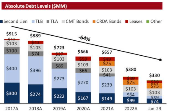 CONSOL Energy Stock: Still Time To Buy (NYSE:CEIX) | Seeking Alpha